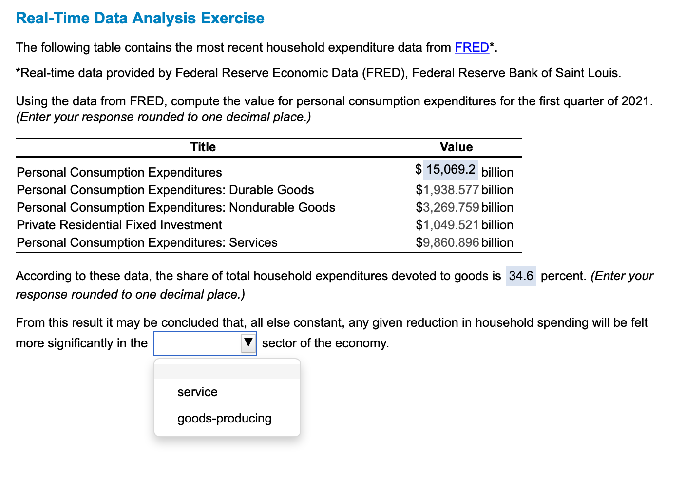 Solved Real-Time Data Analysis Exercise The following table | Chegg.com