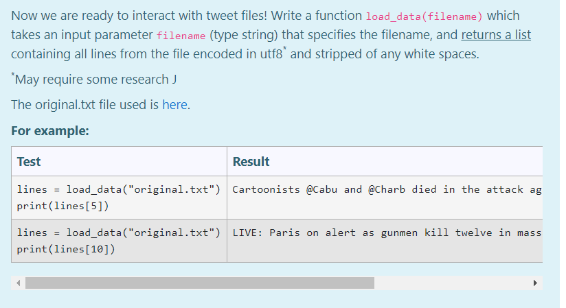 Solved Now we are ready to interact with tweet files! Write | Chegg.com