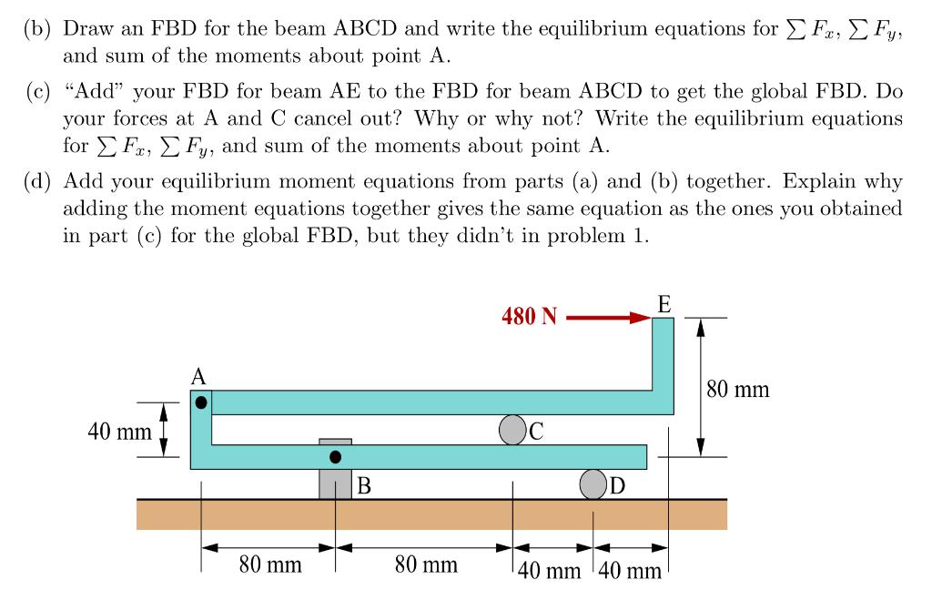Solved Please Write Legibly and show all work and FBDs, | Chegg.com