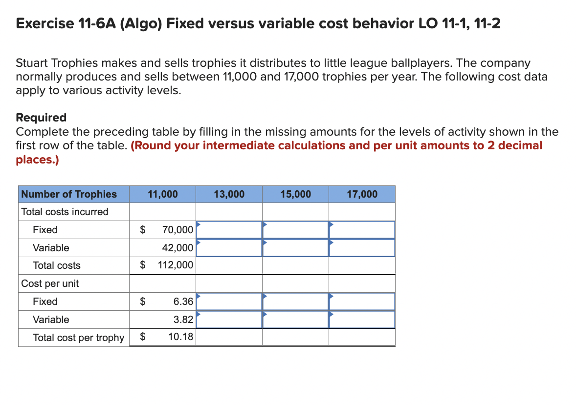 Solved Exercise 11-6A (Algo) Fixed versus variable cost | Chegg.com Solved Exercise 11-6A (Algo) Fixed versus variable cost | Chegg.com