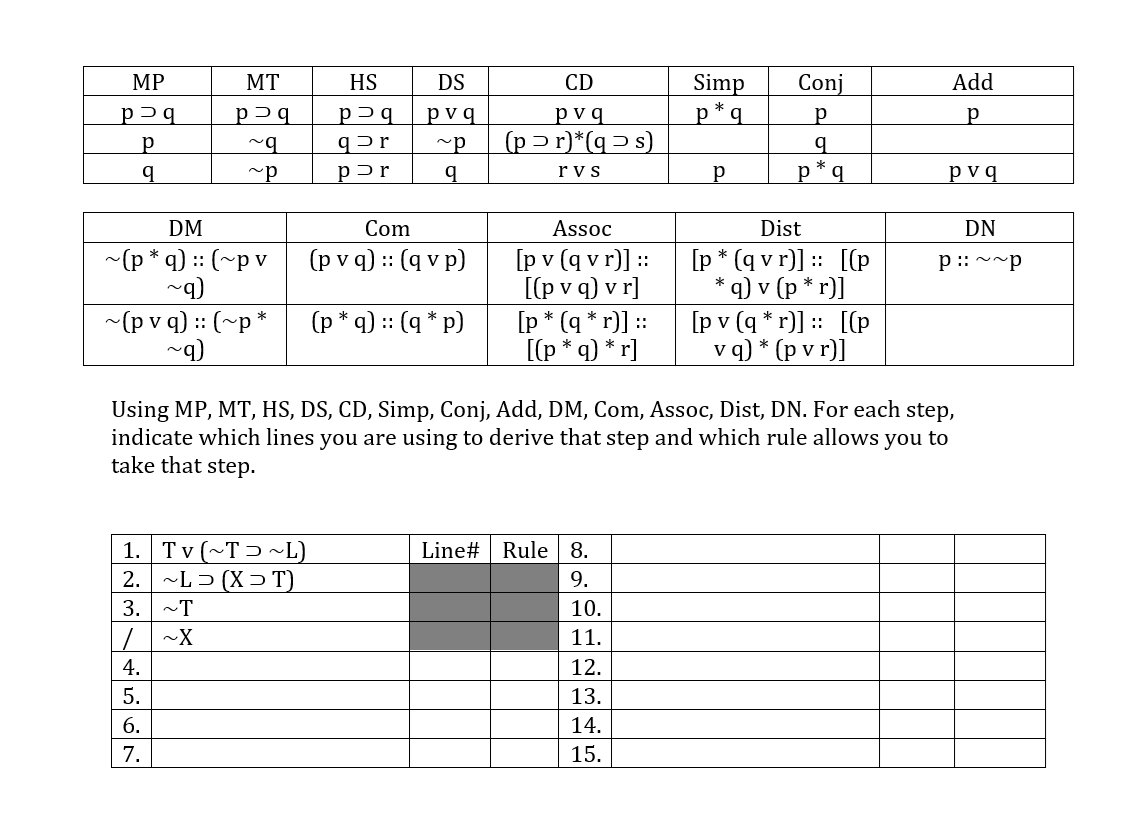 Using MP, ﻿MT, ﻿HS, ﻿DS, ﻿CD, ﻿Simp, Conj, Add, DM, | Chegg.com