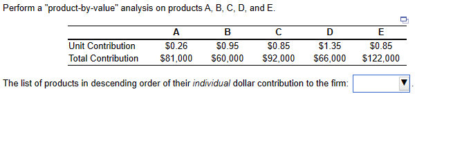 Solved Perform a "product-by-value" analysis on products A, | Chegg.com