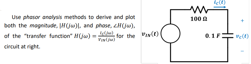Solved Use phasor analysis methods to derive and plot both | Chegg.com