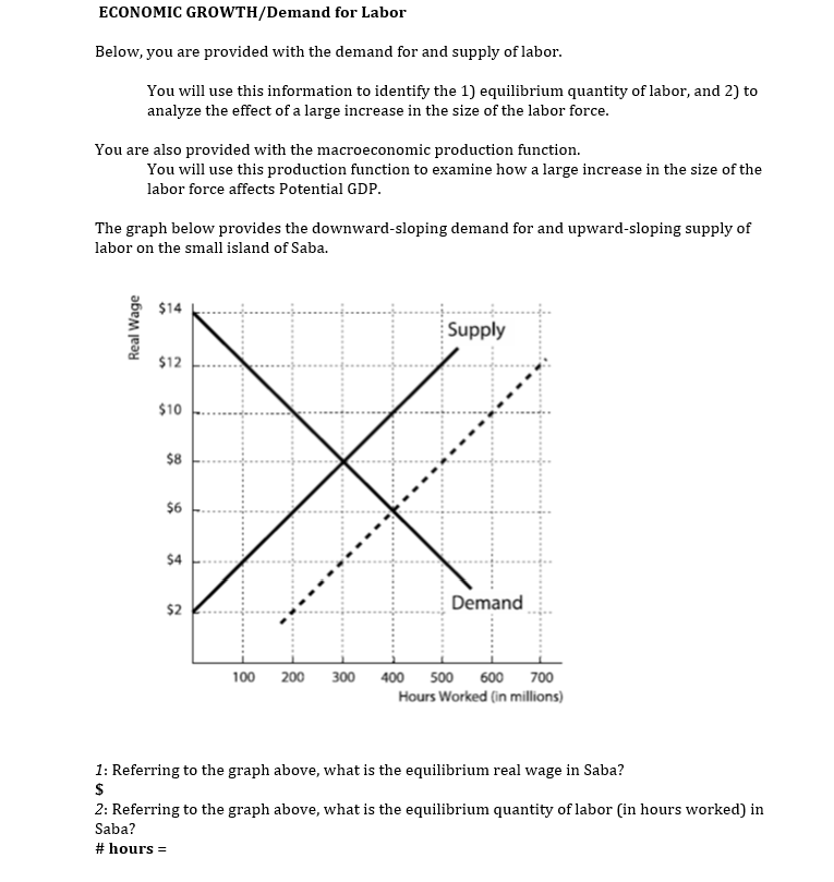 Solved ECONOMIC GROWTH/Demand for LaborBelow, you are | Chegg.com