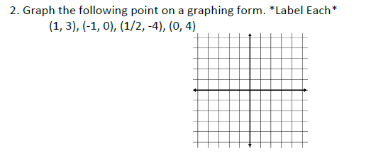 Solved 2. Graph the following point on a graphing form. * | Chegg.com