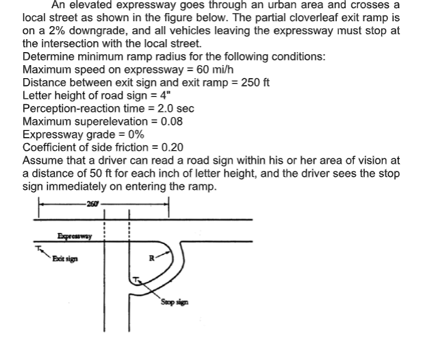 Solved An elevated expressway goes through an urban area and | Chegg.com