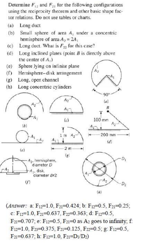 Solved Determine F12 and F21 for the following | Chegg.com