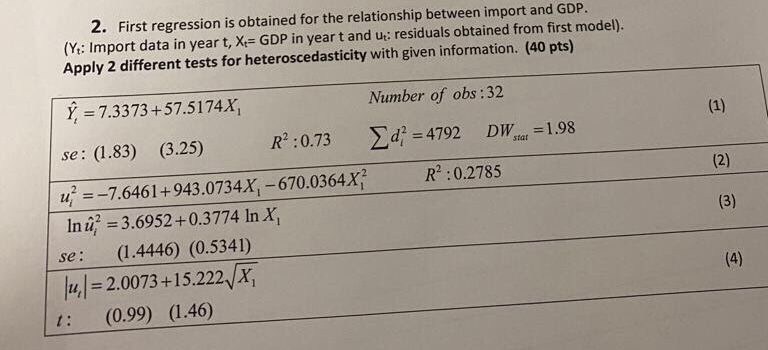 Solved Apply Glejser test for heteroscedasticity with given | Chegg.com
