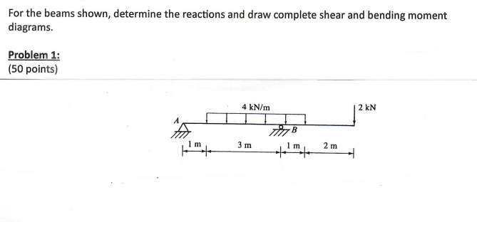 Solved For the beams shown, determine the reactions and draw | Chegg.com