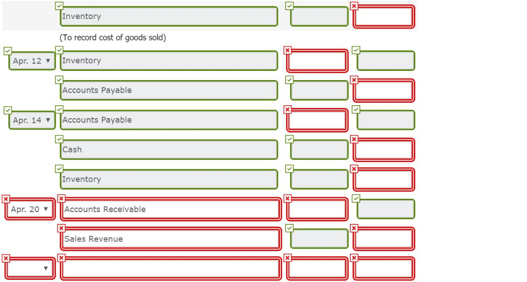 Solved Problem 5-3A (Part Level Submission) At the beginning | Chegg.com