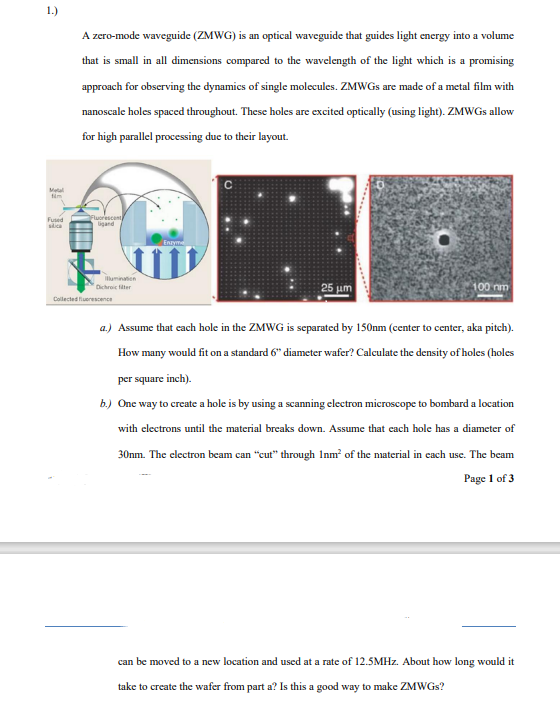 Solved A zero-mode waveguide ( ZMWG ) is an optical | Chegg.com