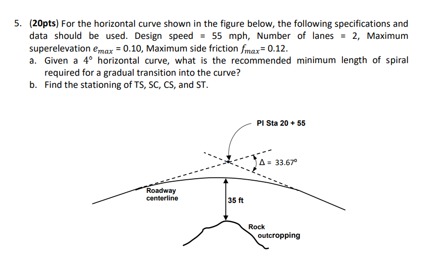 Solved (20pts) For the horizontal curve shown in the figure | Chegg.com
