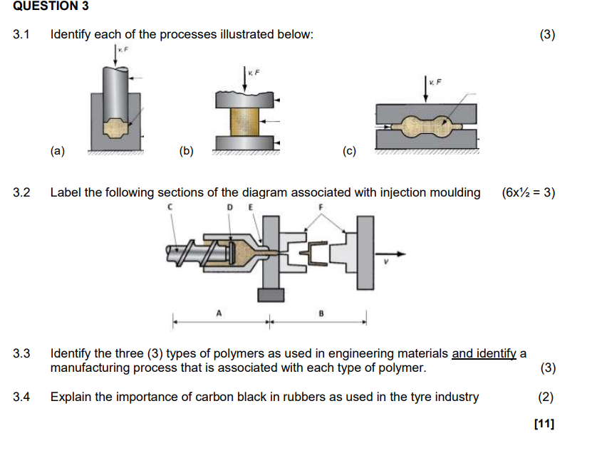 Solved 3.1 Identify each of the processes illustrated below: | Chegg.com