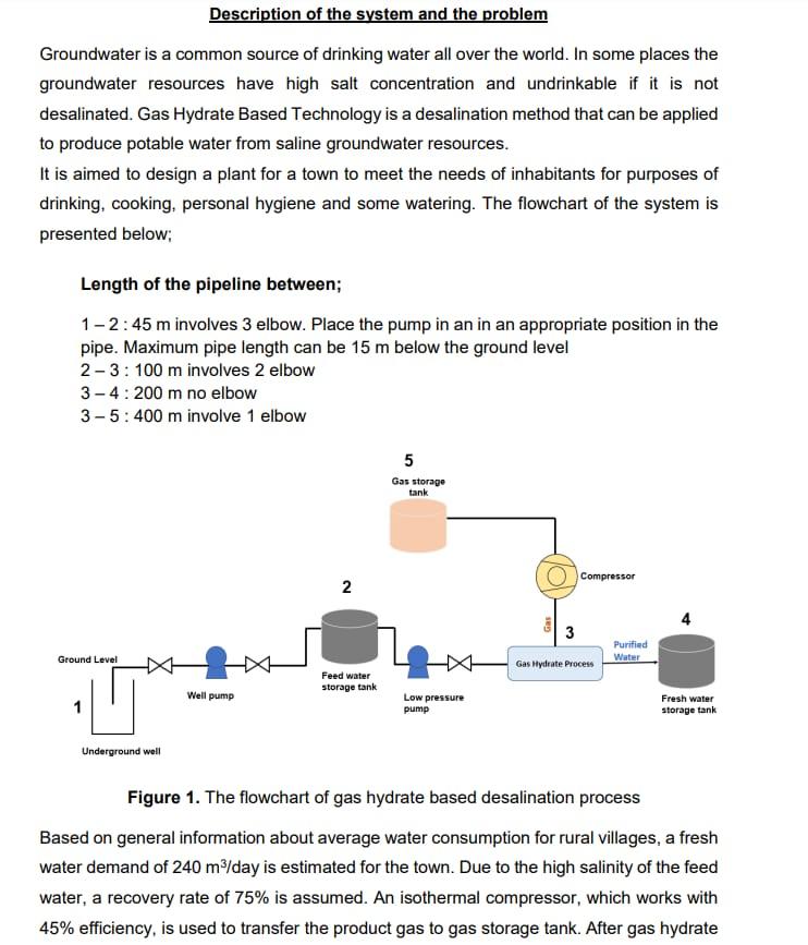 Description of the system and the problem Groundwater | Chegg.com