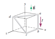 Solved In the figure below, the cube is 36.0 cm on each | Chegg.com