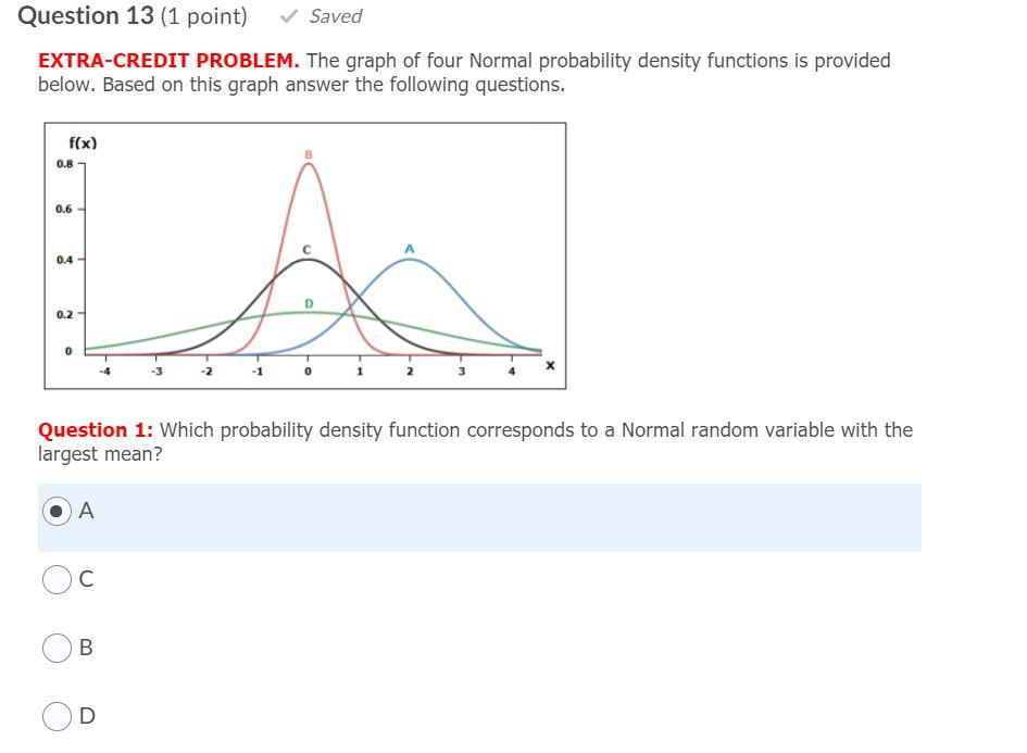 Solved Question 13 (1 point) Saved EXTRA-CREDIT PROBLEM. The | Chegg.com