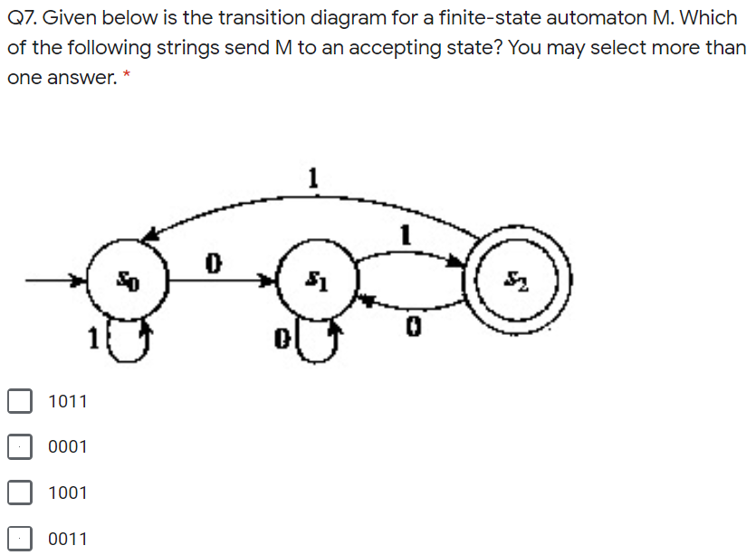 Solved Q7. Given below is the transition diagram for a | Chegg.com