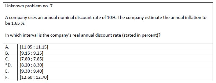 Solved A company uses an annual nominal discount rate of | Chegg.com