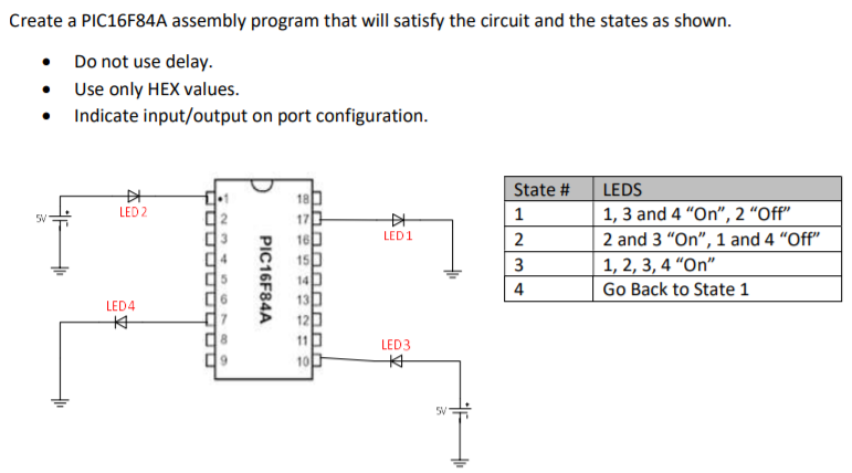 Solved Create a PIC16F84A assembly program that will satisfy | Chegg.com