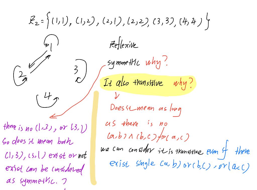 Solved Hi there, can anyone expalin about this question? | Chegg.com