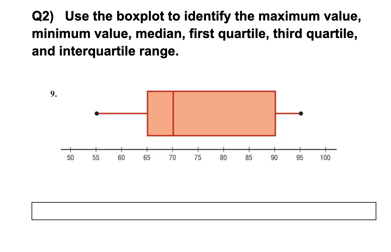 Solved Q2) Use the boxplot to identify the maximum value, | Chegg.com