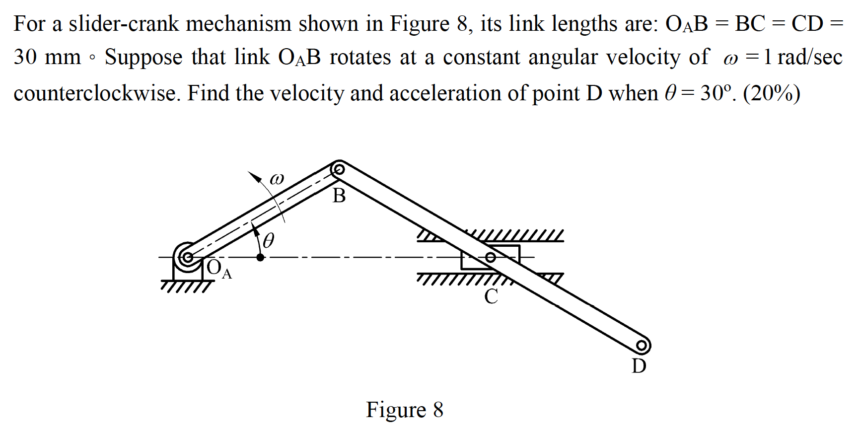 Solved For a slider-crank mechanism shown in Figure 8 , its | Chegg.com