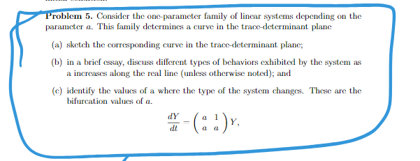 Solved Problem 5. Consider the one-parameter family of | Chegg.com