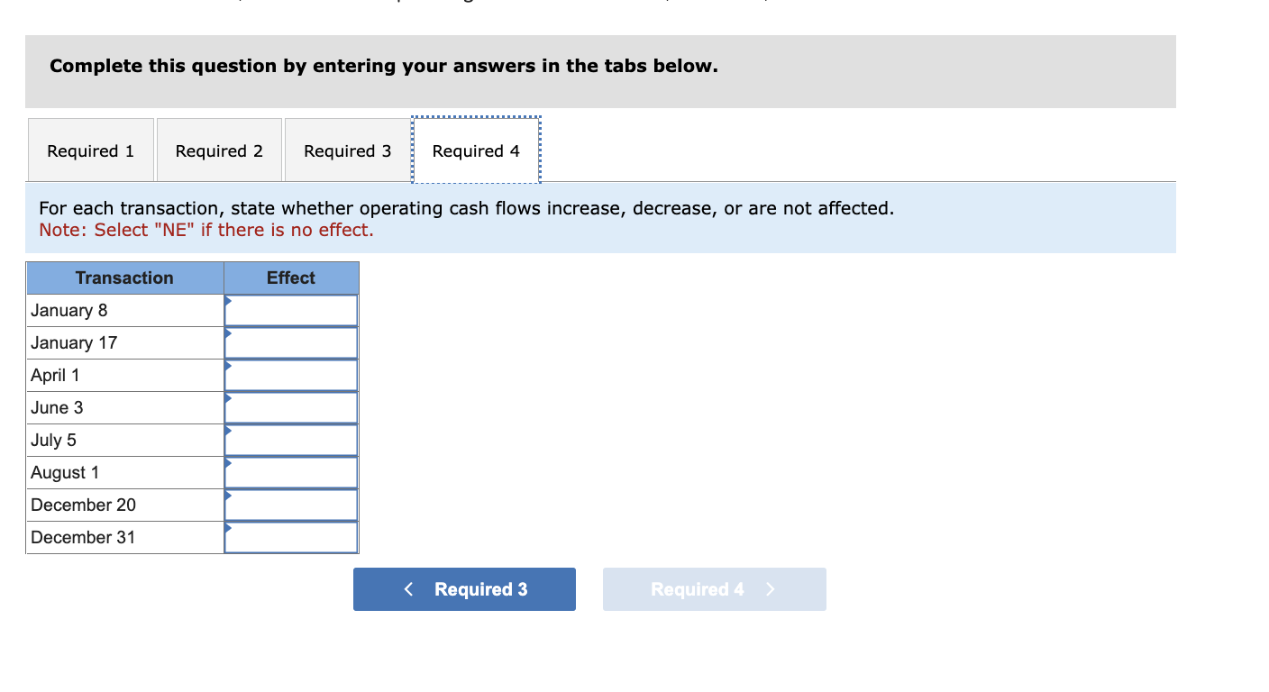 [Solved]: Roger Company completed the following transactio