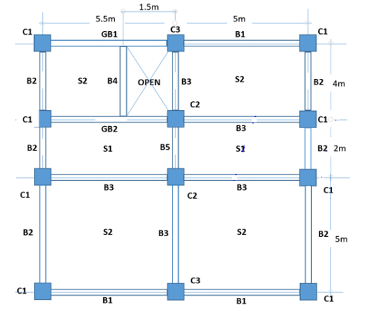 Solved Determine the most critical ultimate uniform load, wu | Chegg.com