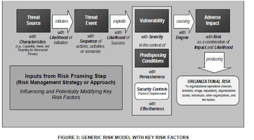Solved You are a candidate for hire by Morgan State | Chegg.com