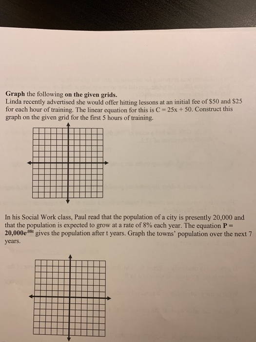 Solved Graph the following on the given grids. Linda | Chegg.com