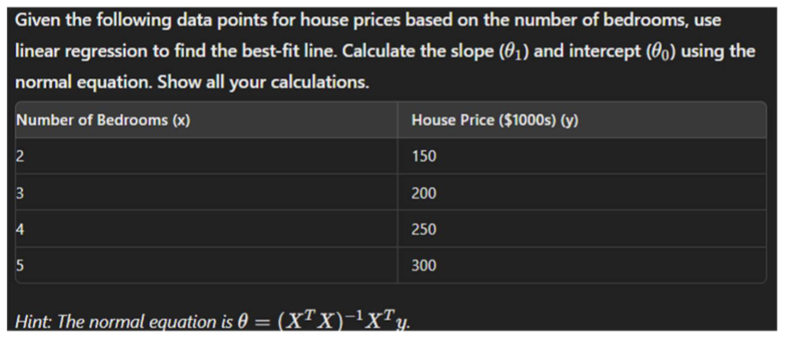 Solved Given the following data points for house prices | Chegg.com