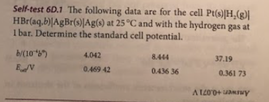 Solved Example 60. Evaluating a standard potential The | Chegg.com