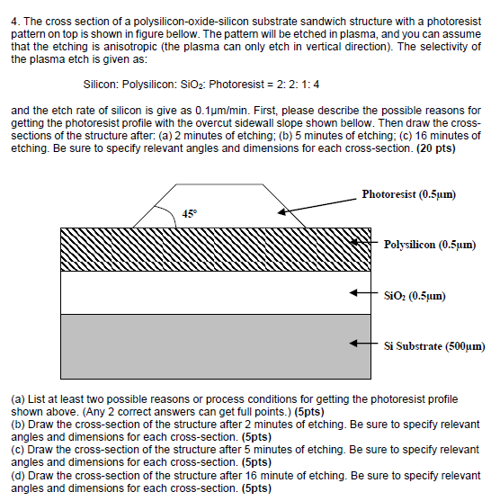 4. The cross section of a polysilicon-oxide-silicon | Chegg.com