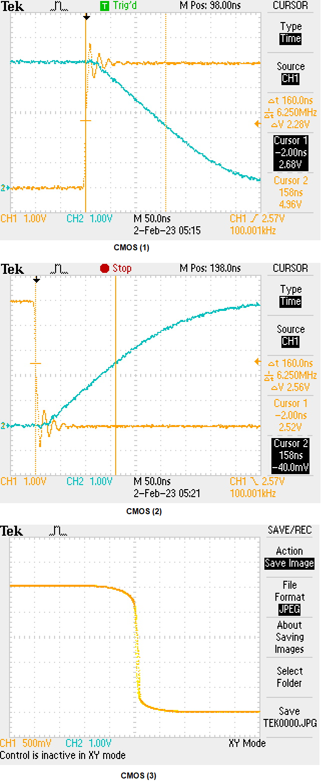 Part I: TTL GATE CHARACTERISTICS Transfer | Chegg.com