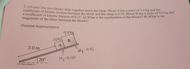 Solved - pts) The two blocks slide to the Black A has a mass | Chegg.com