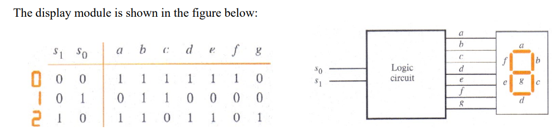 Solved The display module is shown in the figure below: | Chegg.com