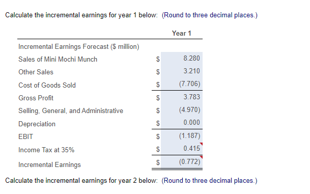 Solved Kokomochi is considering the launch of an advertising | Chegg.com