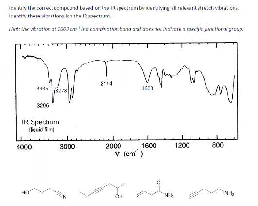 Solved Identify the correct compound based on the IR | Chegg.com