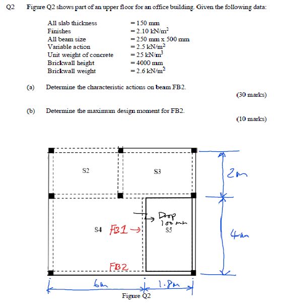 Solved 2 Figure Q2 shows part of an upper floor for an | Chegg.com