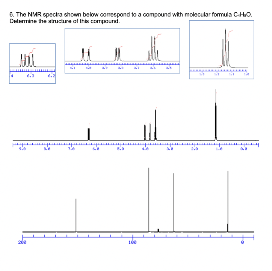 Solved 6. The NMR spectra shown below correspond to a | Chegg.com