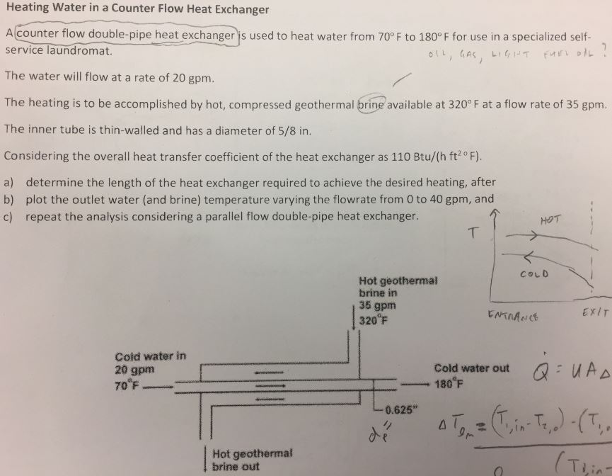 Solved Heating Water in a Counter Flow Heat Exchanger | Chegg.com