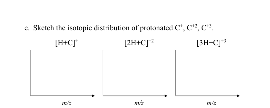 Solved Sketch the isotopic distribution of protonated C+, | Chegg.com