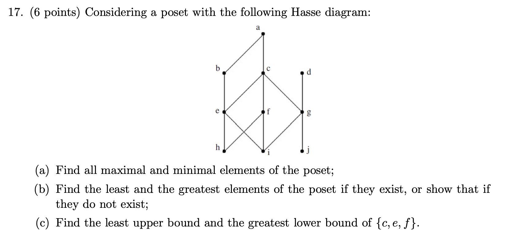 Solved 17. (6 points) Considering a poset with the following | Chegg.com