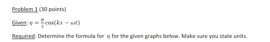 Solved Problem 1 ( 30 points) Given: η=2Hcos(kx−ωt) | Chegg.com