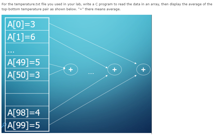 Solved C | Chegg.com
