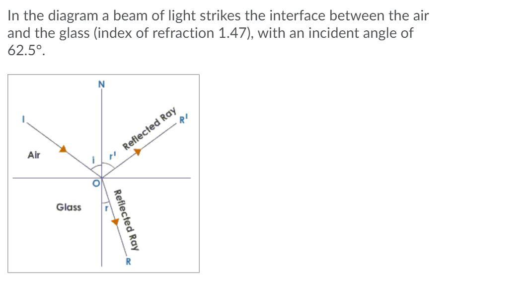 Solved What is the angle of reflection? What is the angle of | Chegg.com