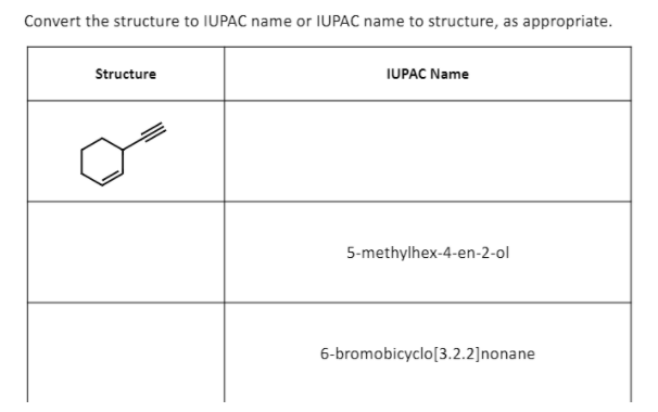Solved Convert the structure to IUPAC name or IUPAC name to | Chegg.com