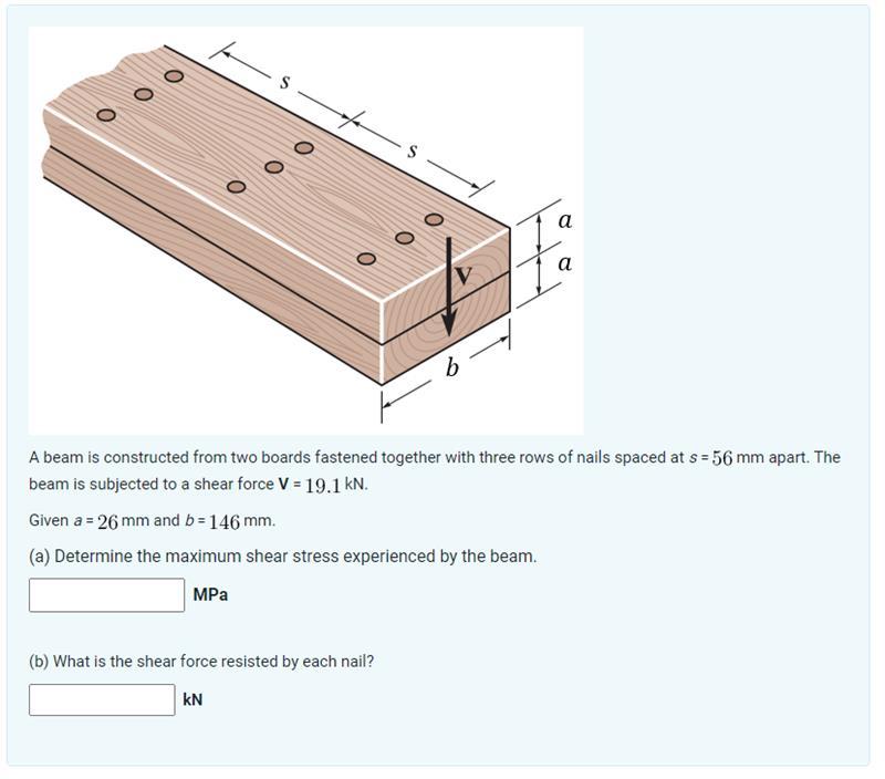 Solved A beam is constructed from two boards fastened | Chegg.com