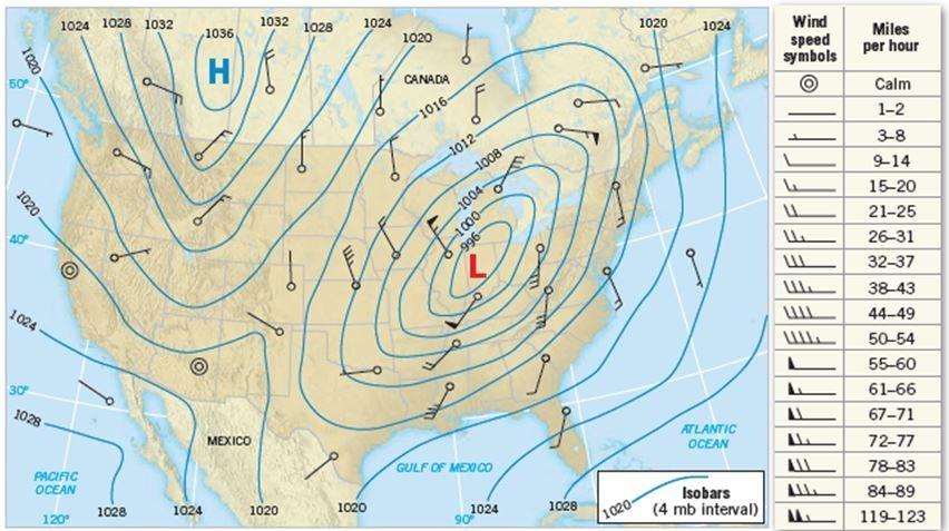 Solved Chapter 18 Practice Quiz (Air Pressure and Wind) | Chegg.com